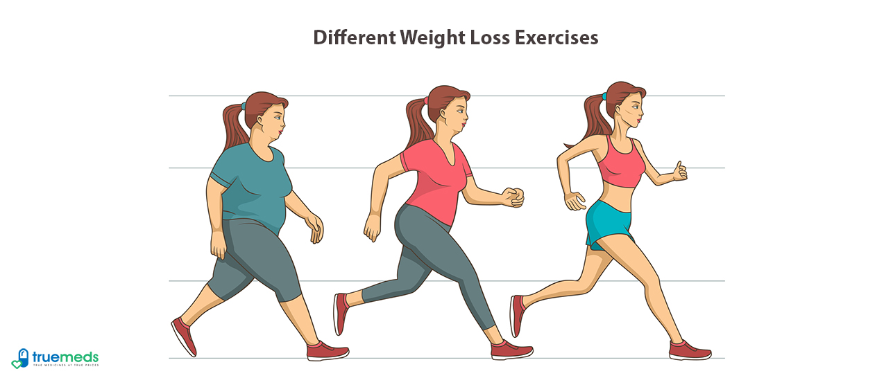 8 Best Exercises To Lose Weight - Cardio, Cycling, Swimming & Zumba ...